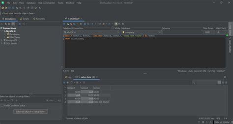 The Complete Guide To The SQL COALESCE Function