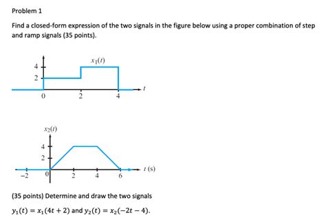Solved Problem Find A Closed Form Expression Of The Two Chegg Com