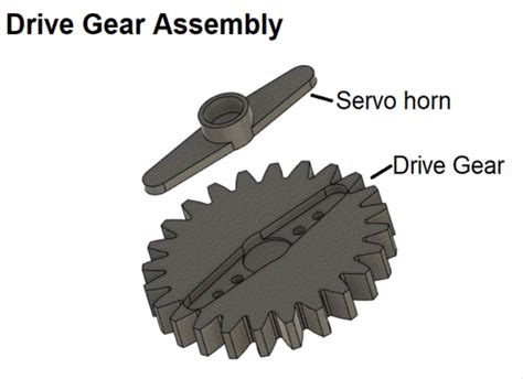 Stl File Spherical Parallel Manipulator 📷・3d Printing Template To Download・cults