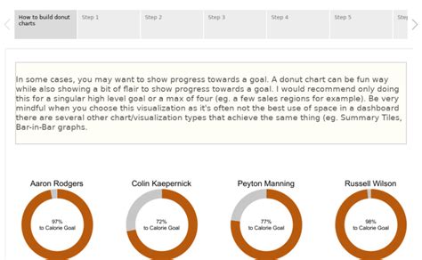 Workbook How To Show Progress Towards A Goal Using Donut Charts