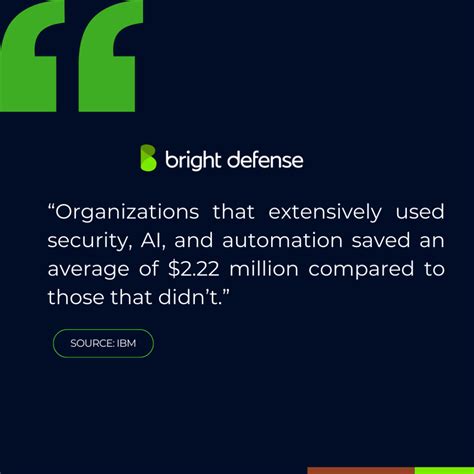 What Is Grc In Cybersecurity Why It Matters In 2025