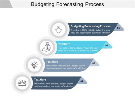 Budgeting Forecasting Process Ppt Powerpoint Presentation Slides Ideas Cpb