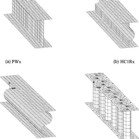 Finite Element Model For The Type Of Beam Investigated Download Scientific Diagram