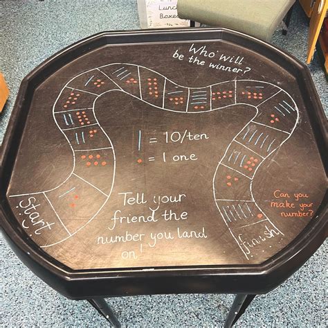 Tens And Ones Representing Number Place Value Tuff Tray Game