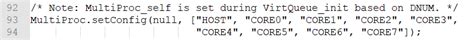 Tci6638k2k Dome Configuration Influence Communication Between Arm And