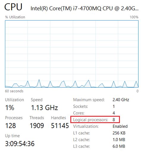 Go Programming Find Number Of CPU Cores In Your Machine