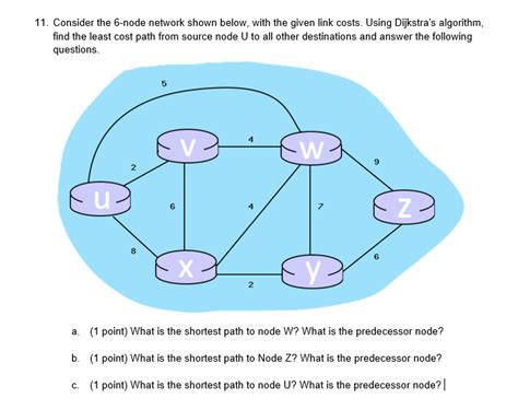 Solved 1 Consider The 6 Node Network Shown Below With The