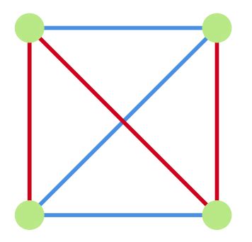 How Do I Create This Graph In LaTeX TeX LaTeX Stack Exchange