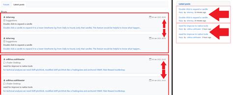 Ctrader Forum Bug Report 3 Duplicate Replies And Topics On Forum
