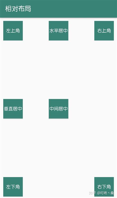 六大布局之RelativeLayout 知乎