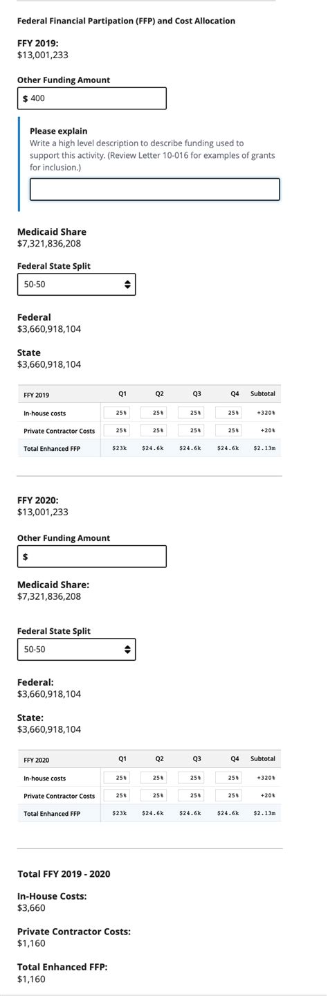 design the cost allocation subsection using the cms design system