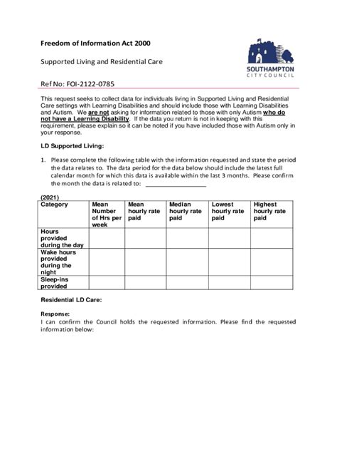 Fillable Online Careengland Org FOI FOI Response Template Fax Email Print PdfFiller