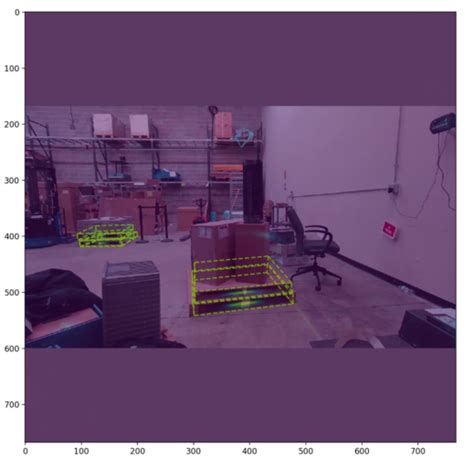 Developing A Pallet Detection Model Using Openusd And Synthetic Data