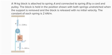 solved a 14 kg block is attached to spring a and connected
