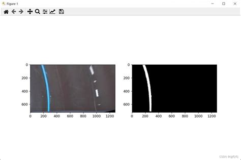 Opencv车道线检测 Csdn博客