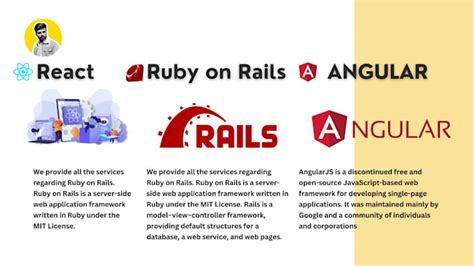 build your idea using react js next js and node js by ah kamboh fiverr