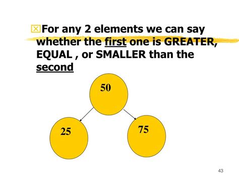 ppt binary trees powerpoint presentation free download id 5150670