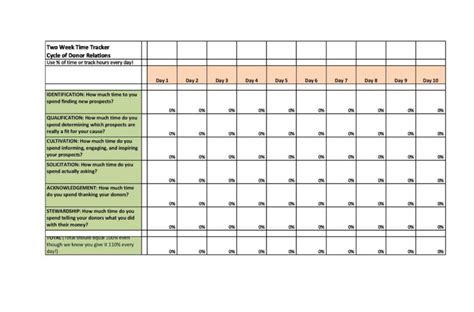 47 Free Time Tracking Spreadsheets Excel ᐅ TemplateLab