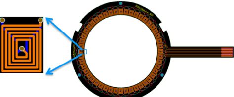 Three Phase Generator PCB Design Download Scientific Diagram