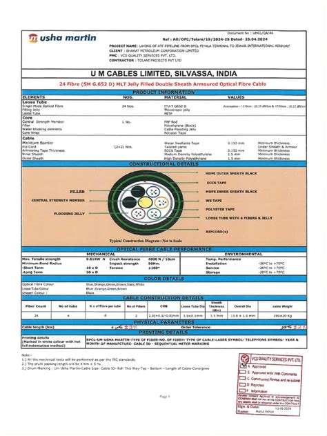 Ofc Datasheet Bpcl Pjpl Approved Code A Pdf