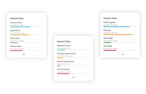 Custom Js Slider With Animated Css Codepen Plugin On Behance