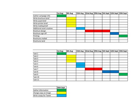 Gantt Chart Template Pdf