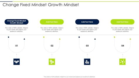 Change Fixed Mindset Growth Mindset In Powerpoint And Google Slides Cpb PPT Example