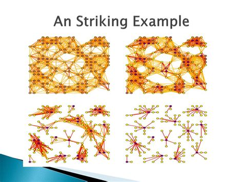 Ppt Markov Cluster A Lgorithm Powerpoint Presentation Free Download
