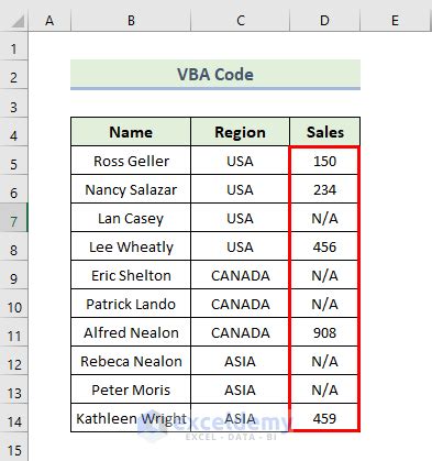 How To Fill Blank Cells With N A In Excel Easy Methods ExcelDemy