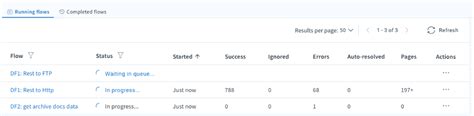 Intro To Error Management Celigo Help Center