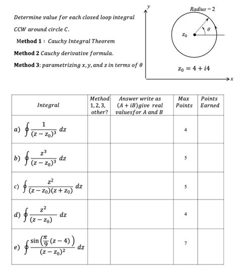 solved determine value for each closed loop integral ccw