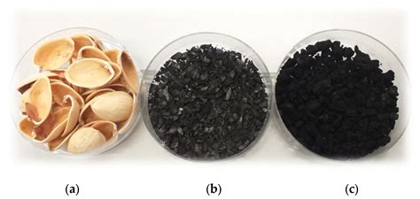 Molecules Free Full Text Carbon Adsorbents Obtained From Pistachio