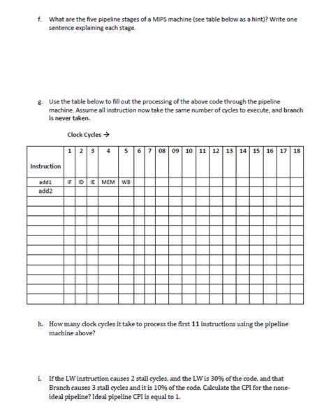Solved A F What Are The Five Pipeline Stages Of A MIPS Chegg