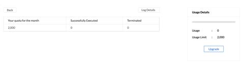 Understand Usage Details Manageengine Appcreator Help