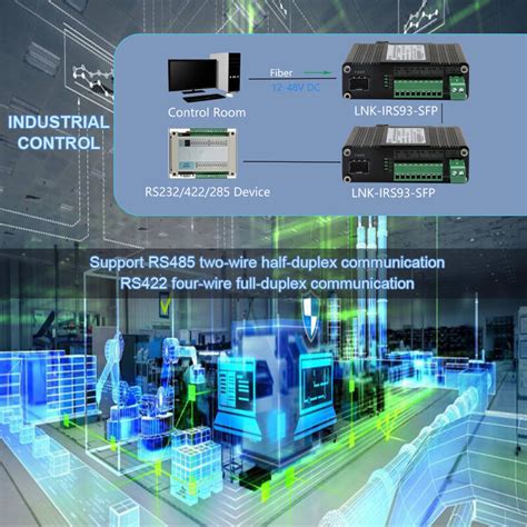 산업용 직렬 rs232 rs485 rs422 광섬유 모뎀 딘 레일 sfp 직렬 섬유 미디어 컨버터 알루미늄 케이스 1 쌍