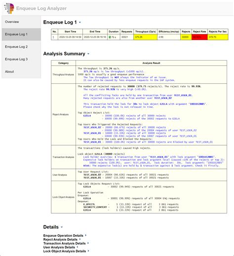 The New Features Of The Enqueue Log Analyzer Sap Community