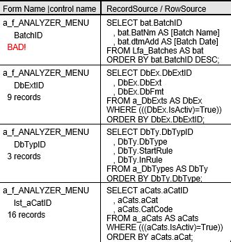 Document SQL