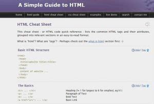 Best Free HTML CSS Cheat Sheets For Web Designers