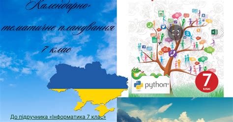 Календарно тематичне планування уроків інформатики для 7 класу КТП Інформатика