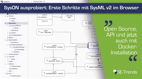 Trying Out Syson First Steps With Sysml V2 In The Browser Systems