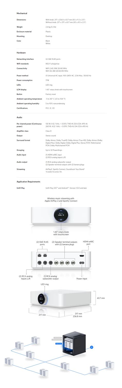 Ubiquiti Unifi Poweramp White Amplifier Smart Home Scorptec Computers