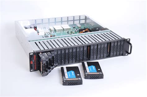 Configurable Advanced Computing Systems