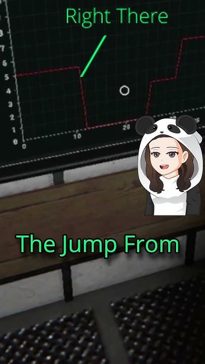 How To Get Emf 5 From The Activity Board In Phasmophobia Youtube