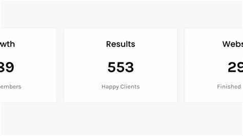 Animated Number Counter — Ghost Plugins