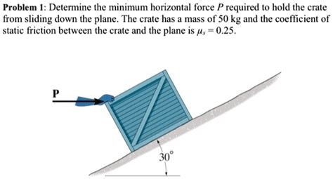 problem 1 determine the minimum horizontal force p required to hold