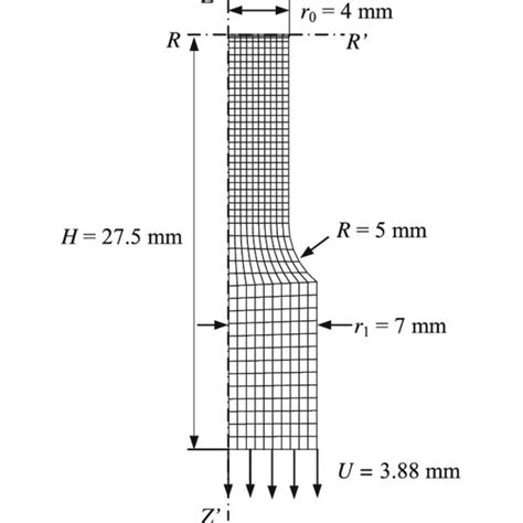 Geometry And Finite Element Mesh Download Scientific Diagram