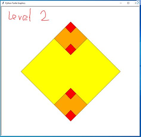 Solved Assignment Py Import Turtle Import Math Chegg