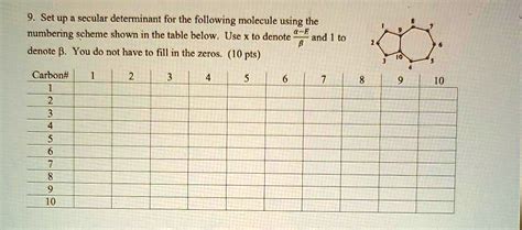 Set Up A Secular Determinant For The Following Molecule Using The Numbering Scheme Shown In The