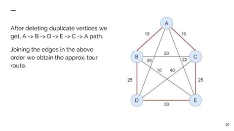 Approximation Algorithms Pptx