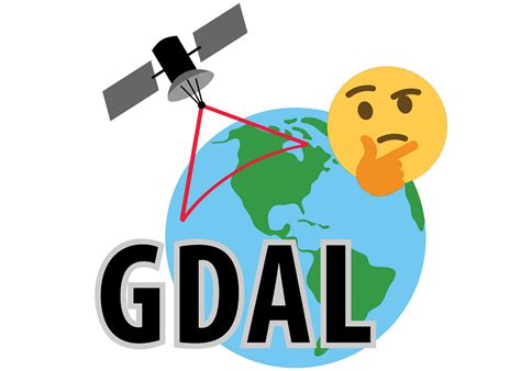 Installing Gdal For Python In Windows Aayush Panda Python In Plain